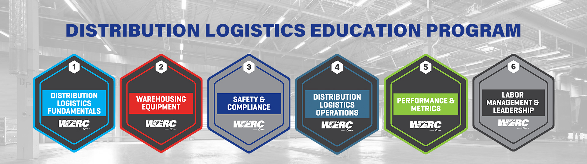 Warehousing Education and Research Council